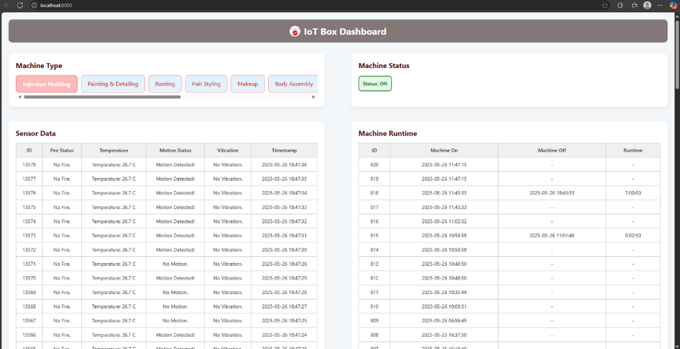 Sarahwati - Software Developer